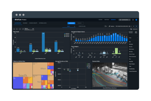 Milestone Systems | ECC - Technology Systems Integrator - Audio Visual, Communication ...
